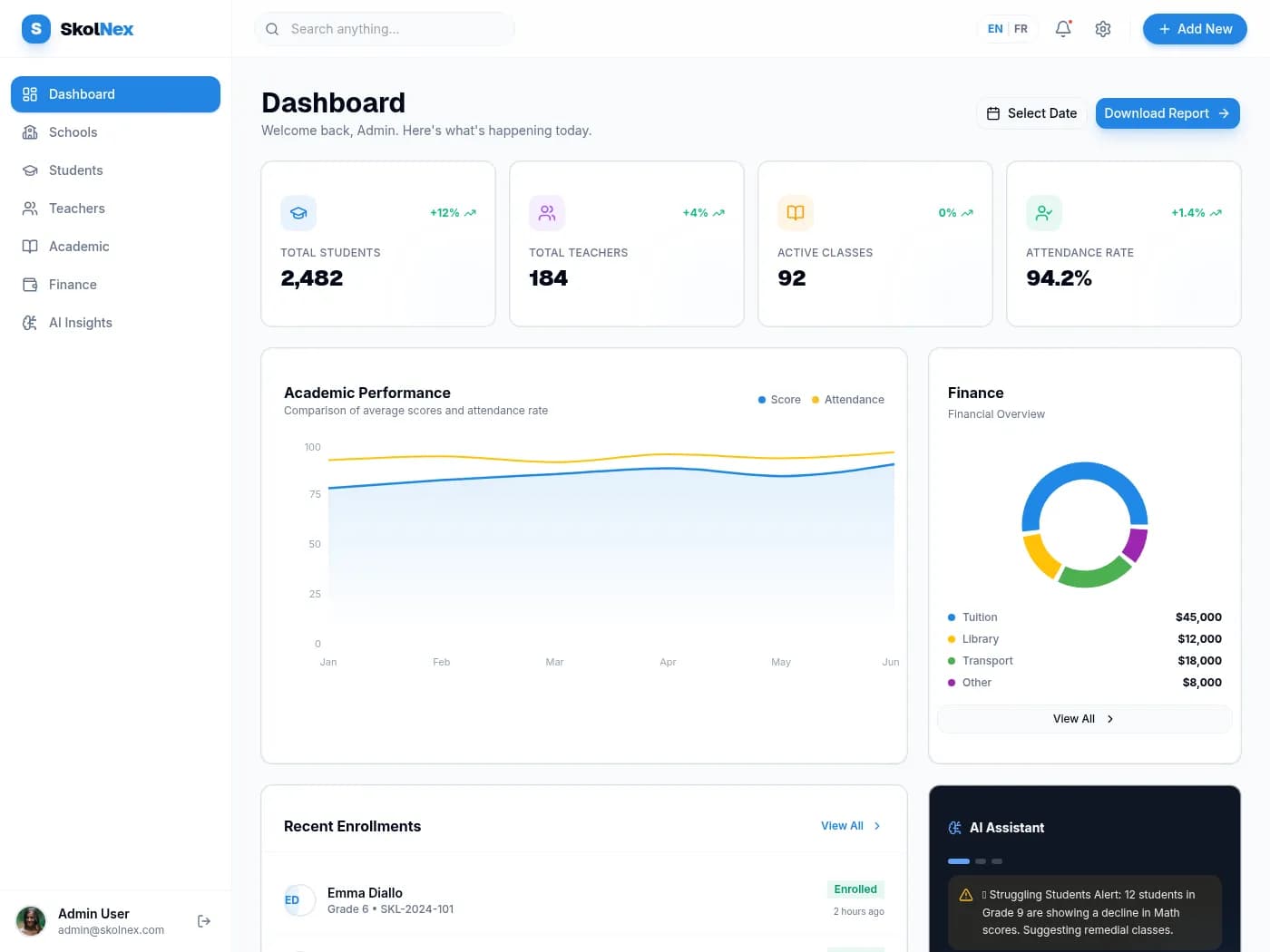 SkolNex Cloud Platform