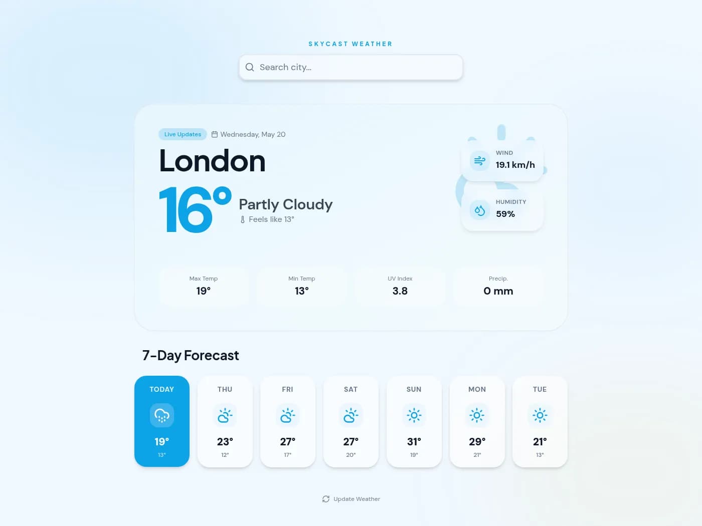 SkyCast