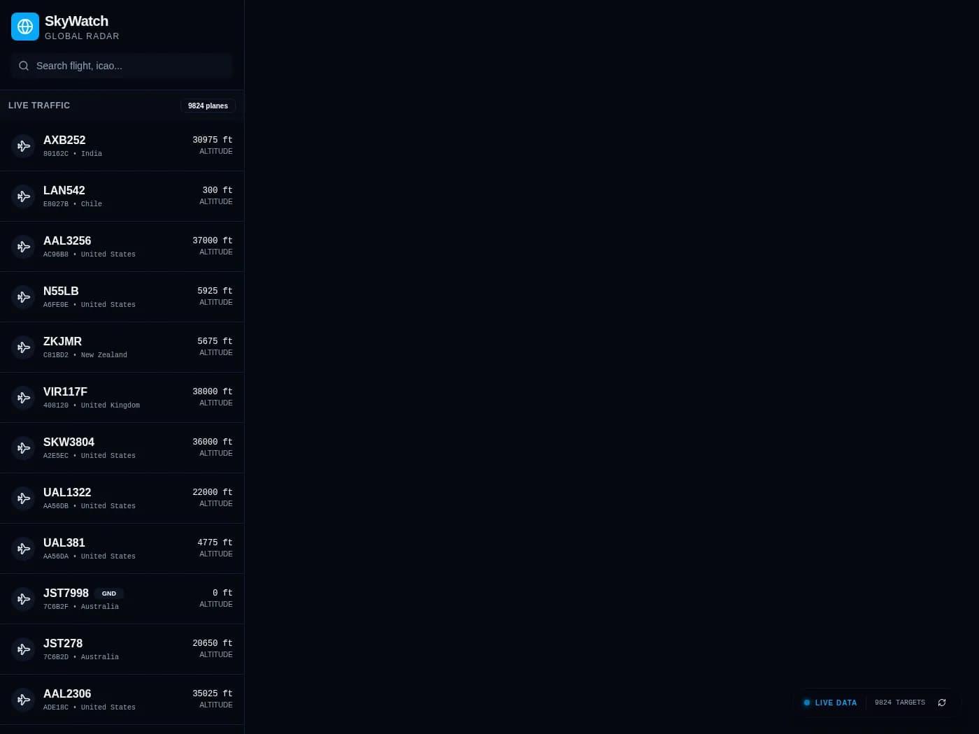 SkyWatch Tracker
