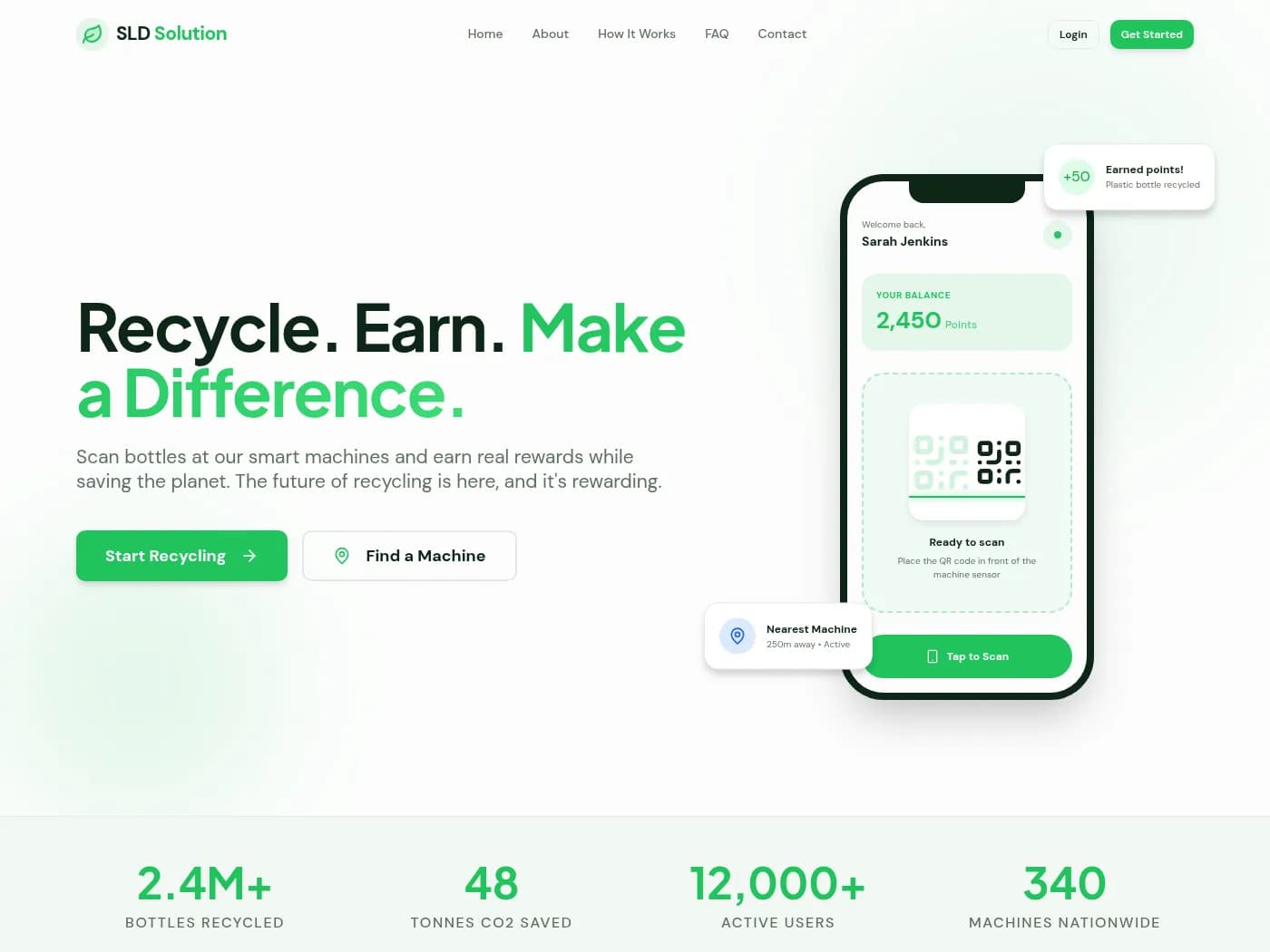 SLD Solution Platform