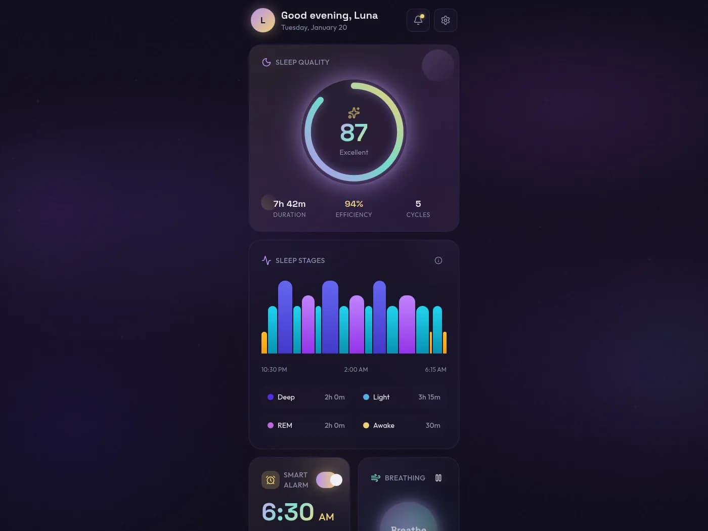 LunaSleep Dashboard