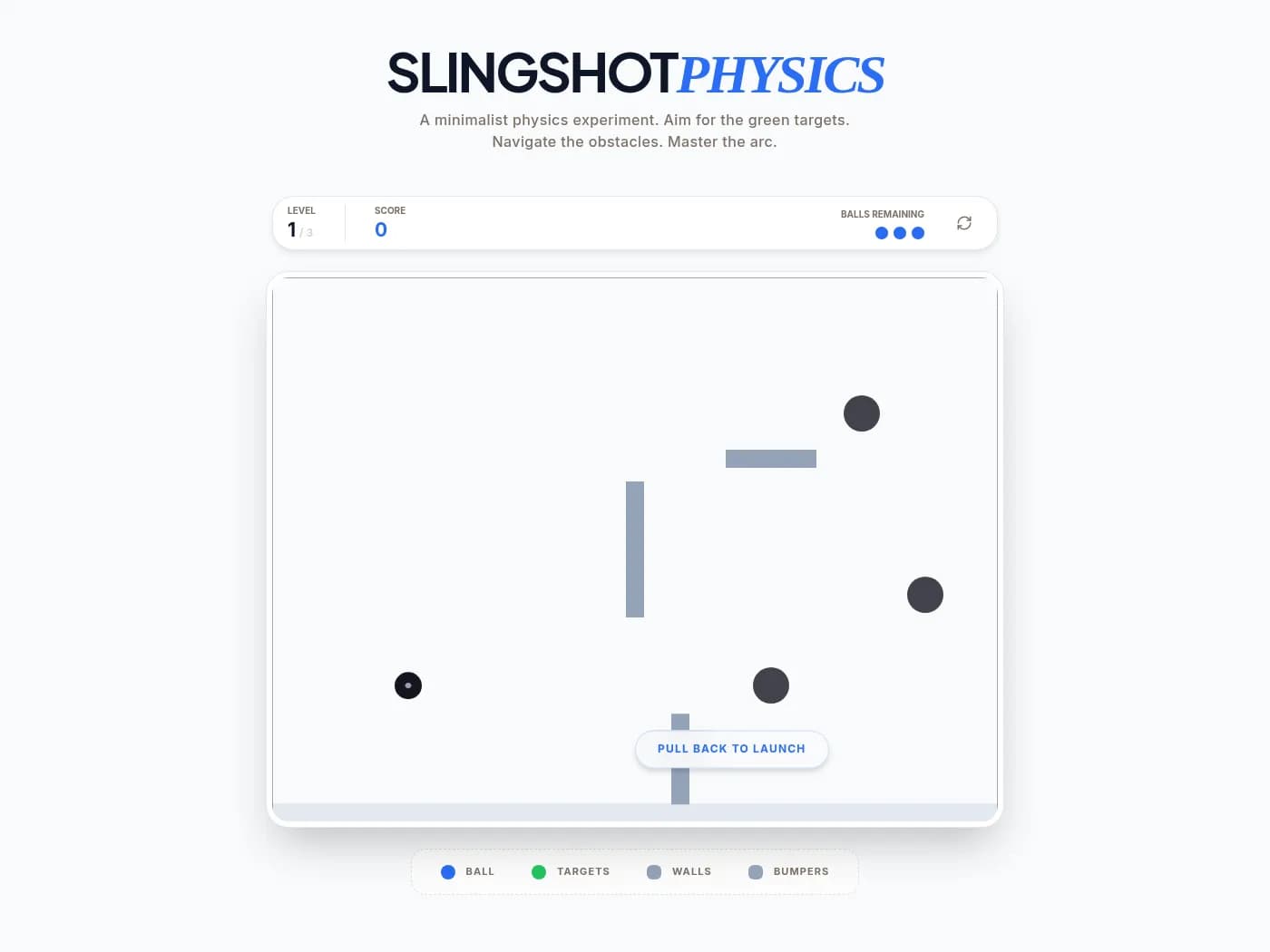 Simple Slingshot Game