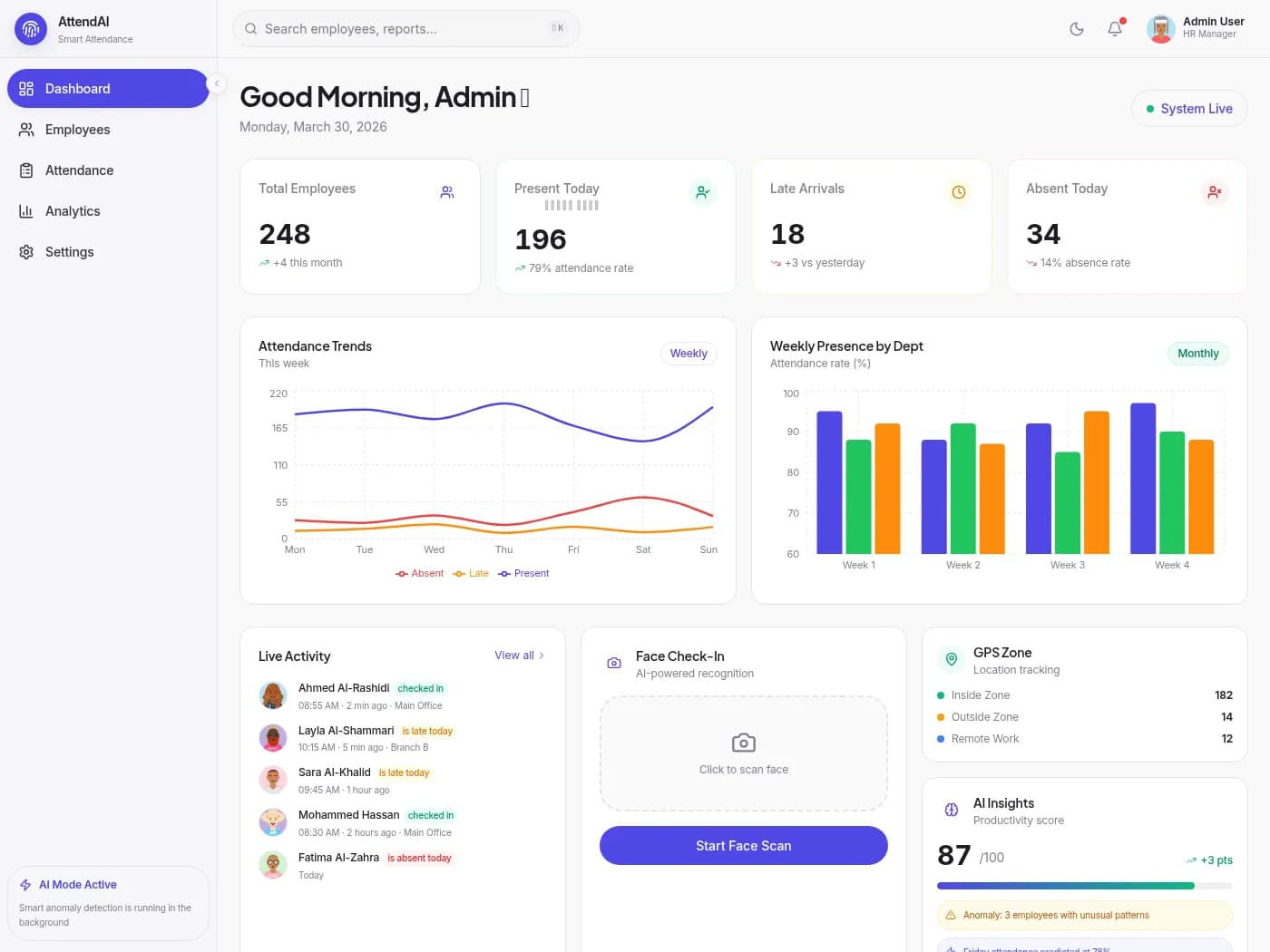 NextGen Attendance Dashboard