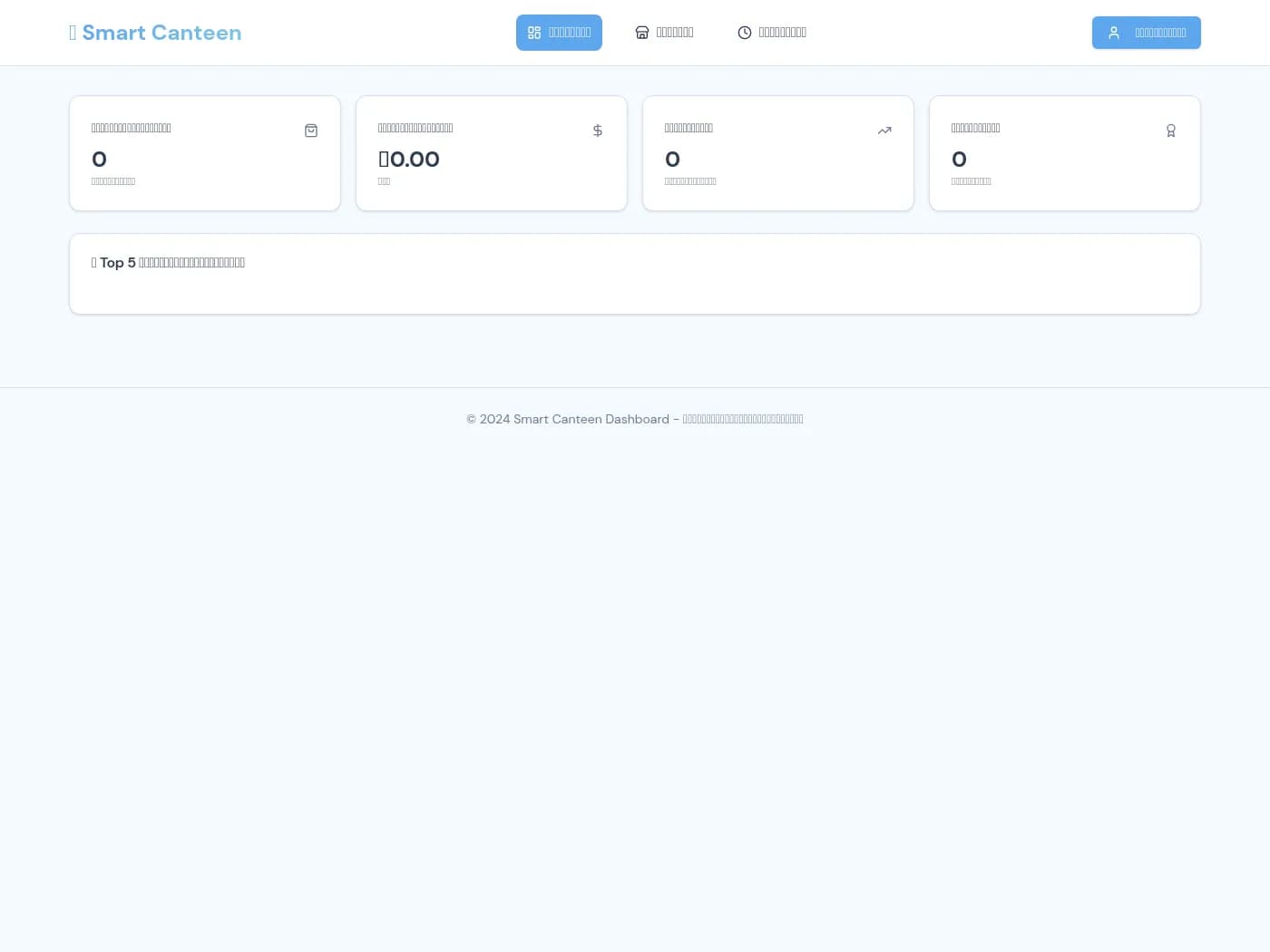 Smart Canteen Dashboard