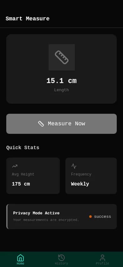Meat measure