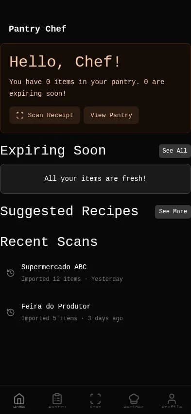 Smart Pantry Chef