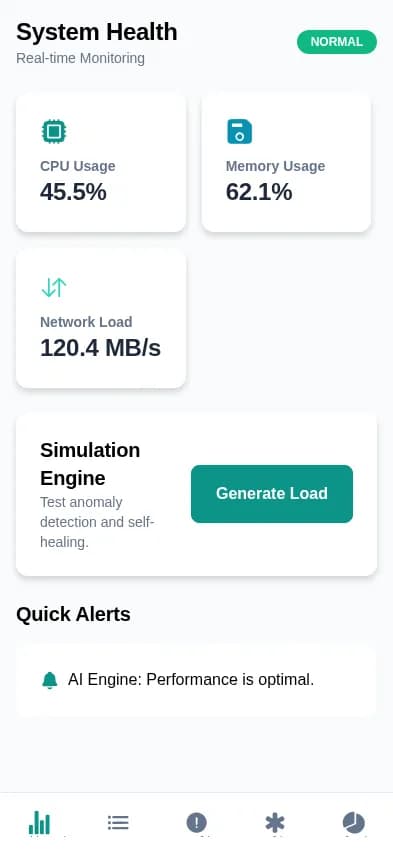 Smart System Monitor