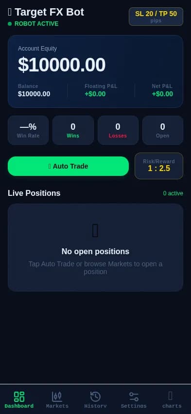 Smart Trader Bot