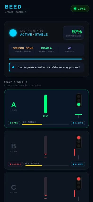 Beed Smart Traffic AI