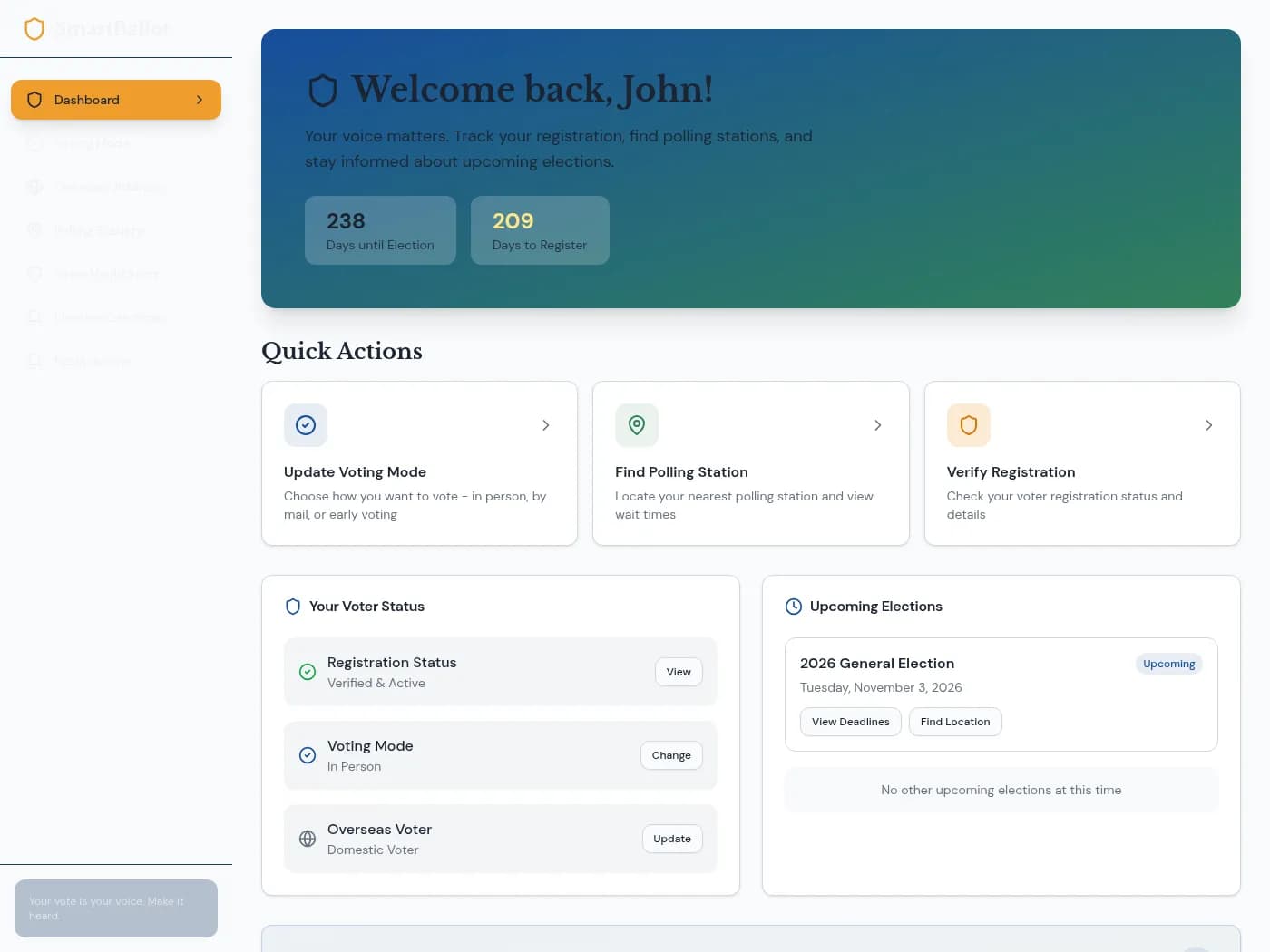 SmartBallot Portal