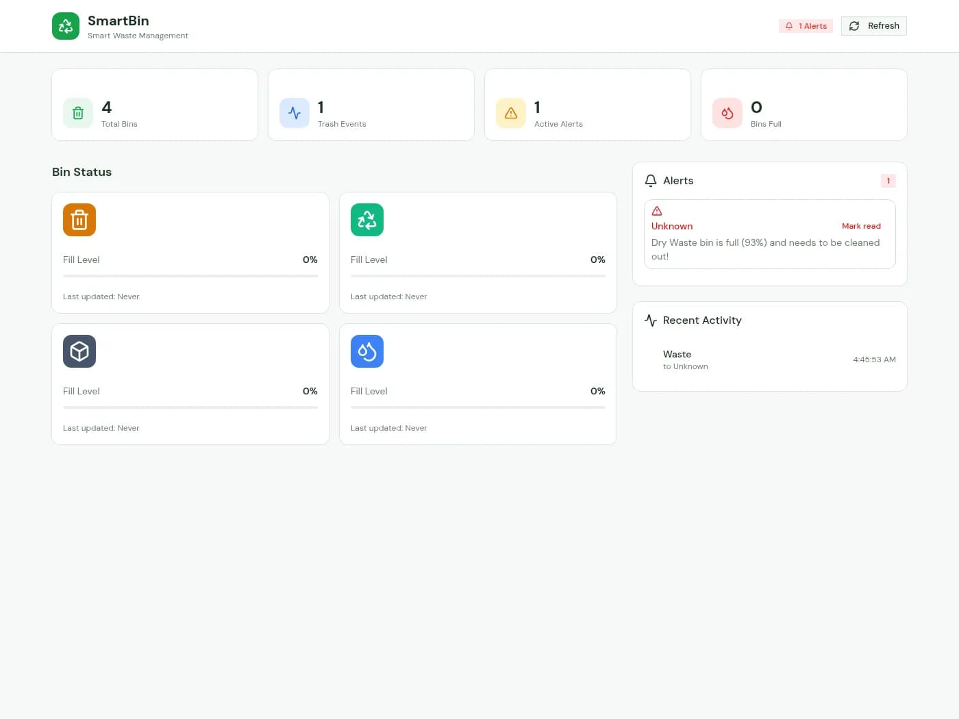 SmartBin Backend API