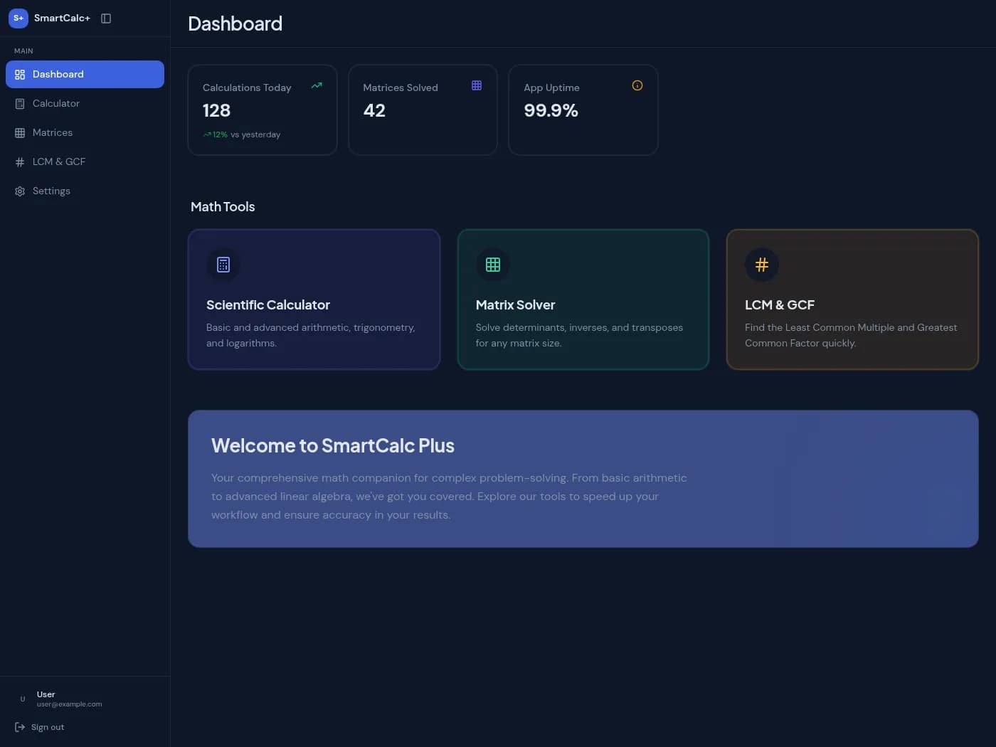 SmartCalc Plus