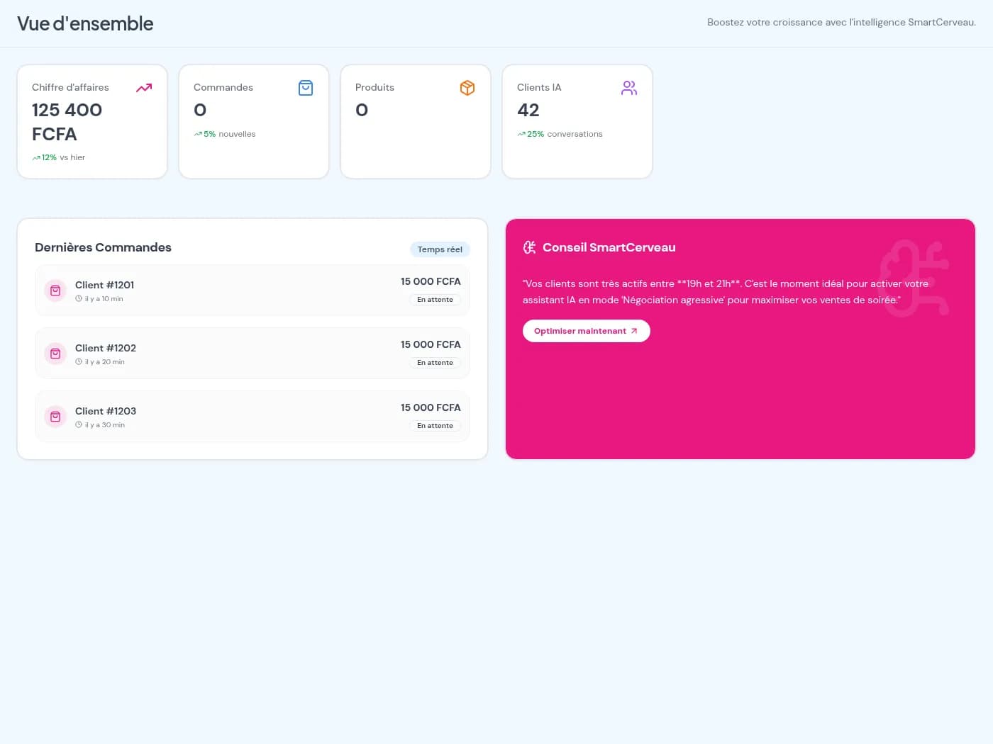 SmartCerveau Business