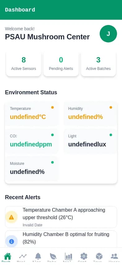 SmartCrop Monitor Mobile