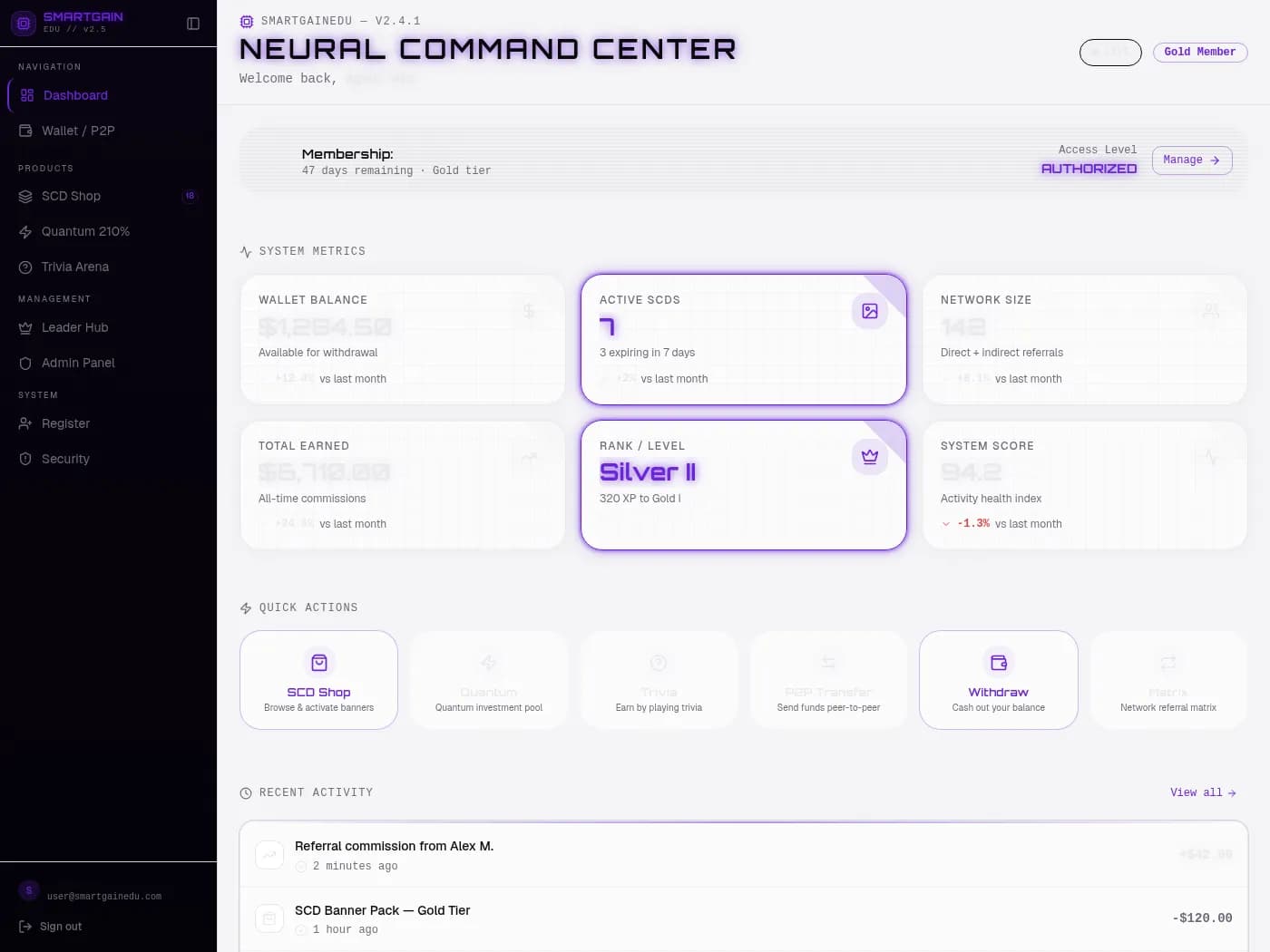SmartGainEdu Full-Stack Suite