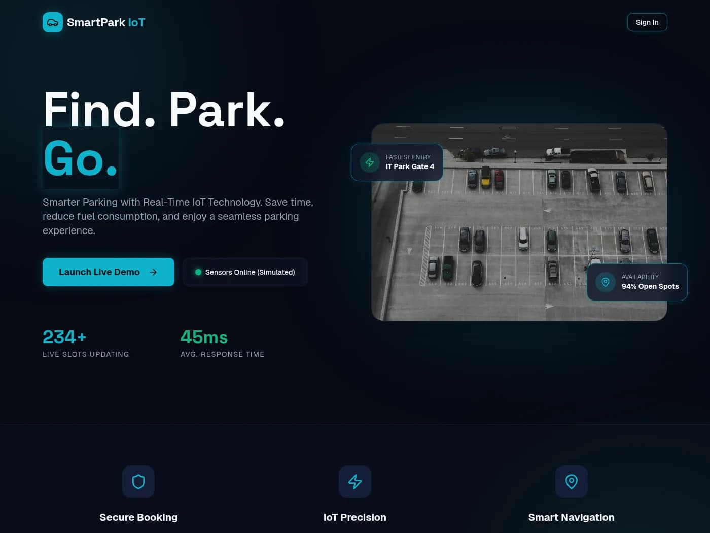 SmartPark IoT Demo Mode