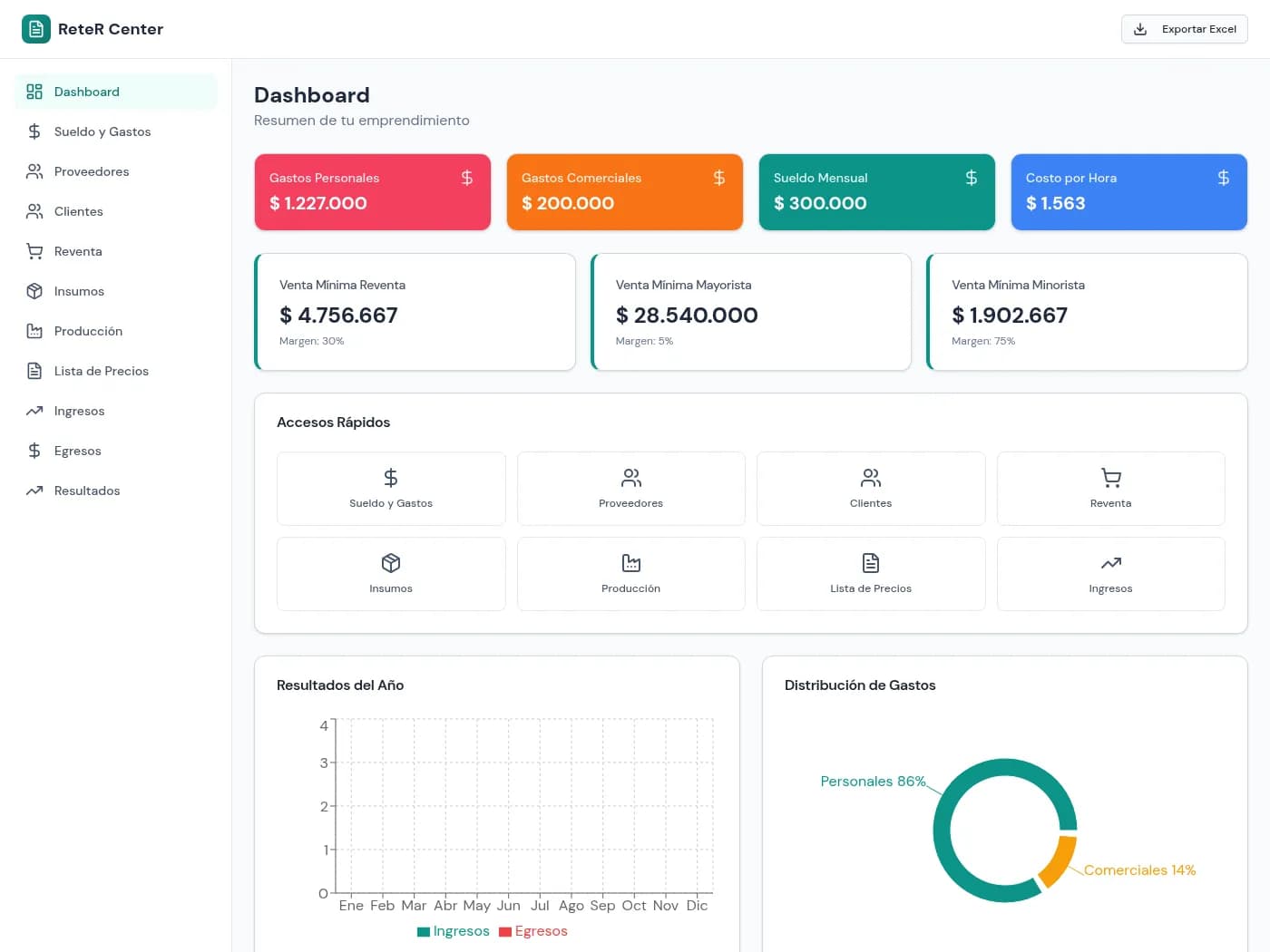 SmartSheet Suite