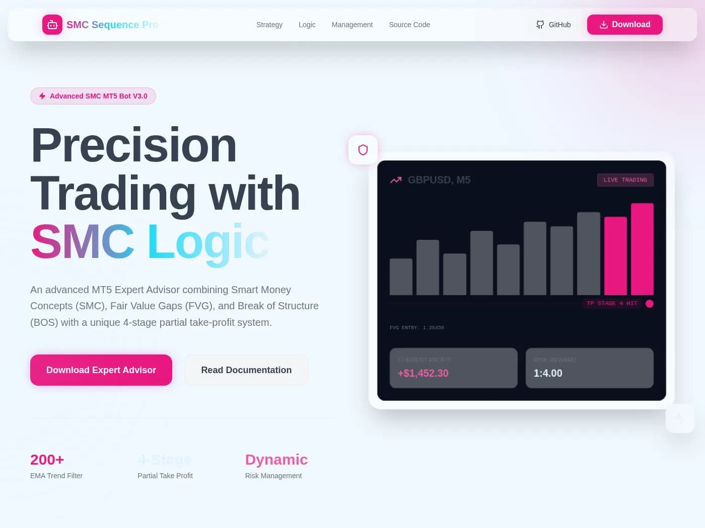 SMC Sequence Pro Bot
