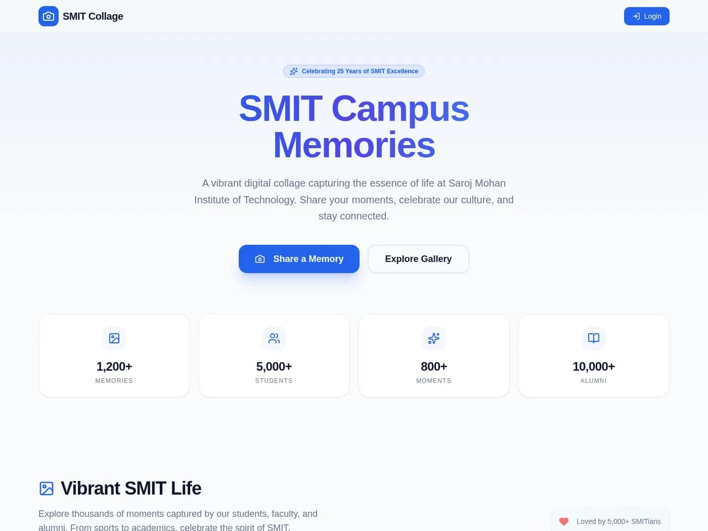 SMIT Campus Collage