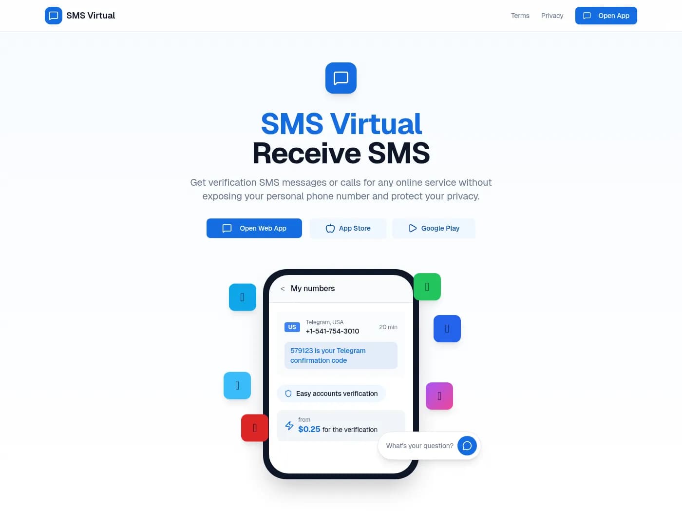 SMS Virtual Clone