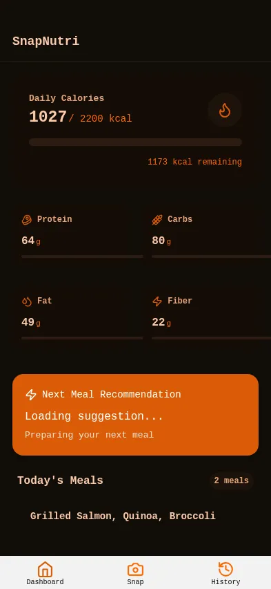 SnapNutri