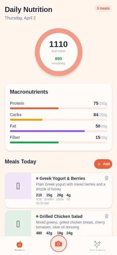 SnapMeal AI Tracker