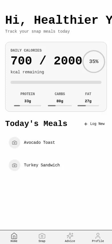 SnapMeal Tracker