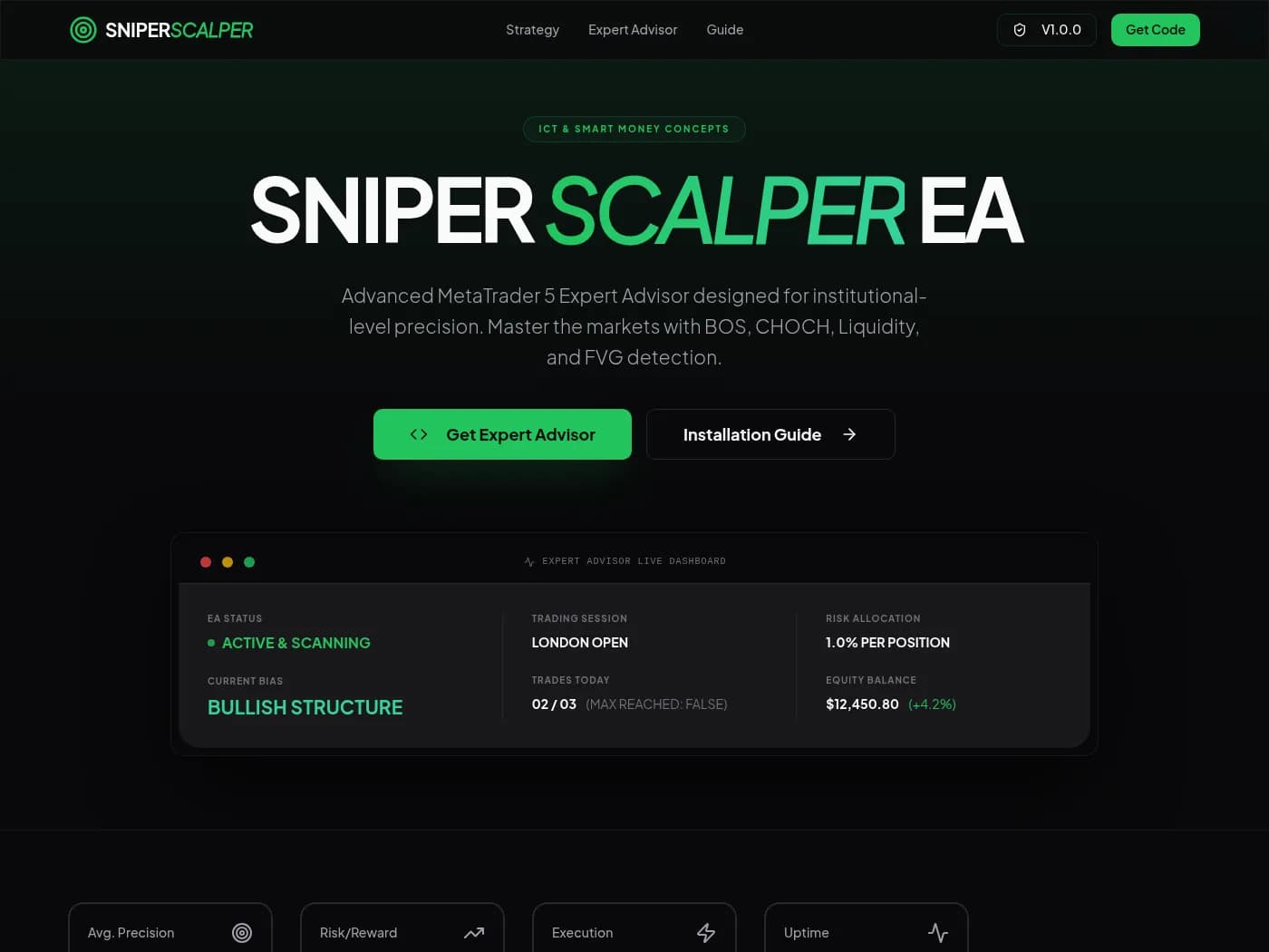 Sniper Scalper EA