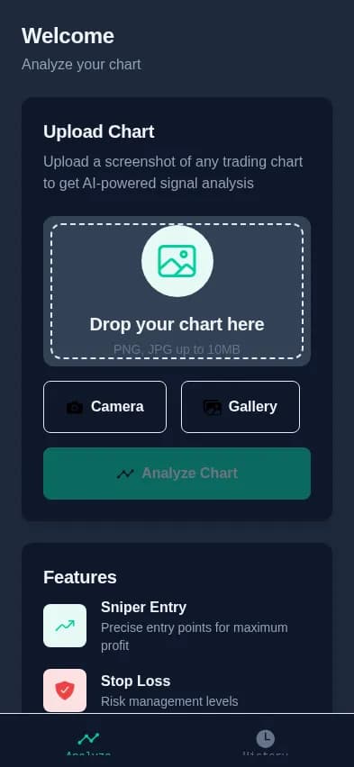 ChartSniper Signals App