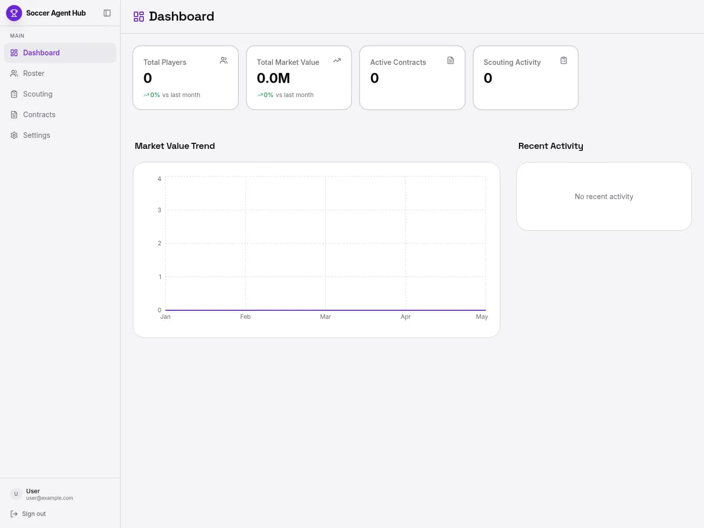 Soccer Agent Hub