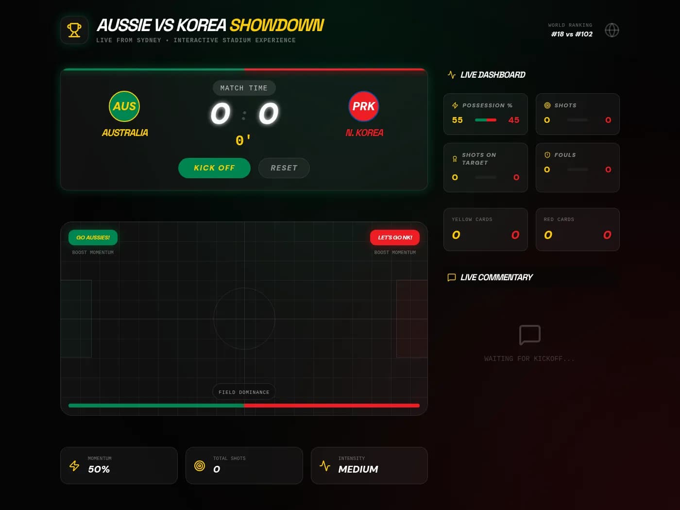 Aussie vs Korea Showdown
