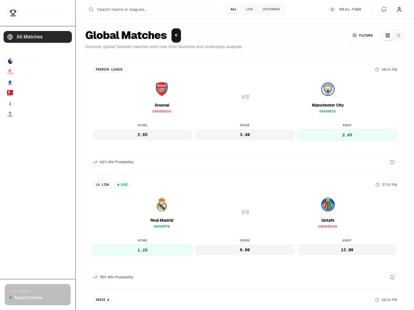 Soccer Odds Explorer