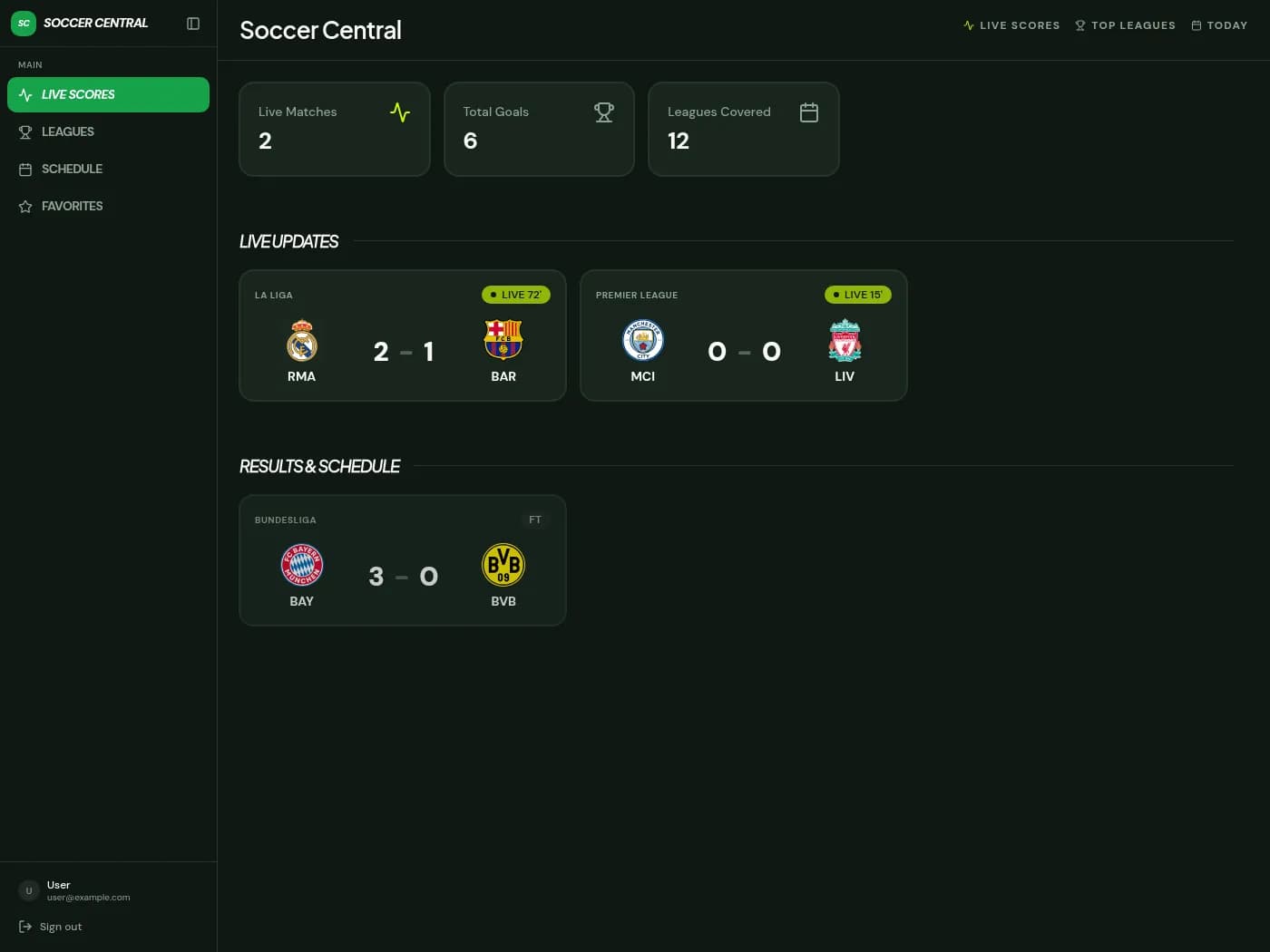 Soccer Scoreboard Hub
