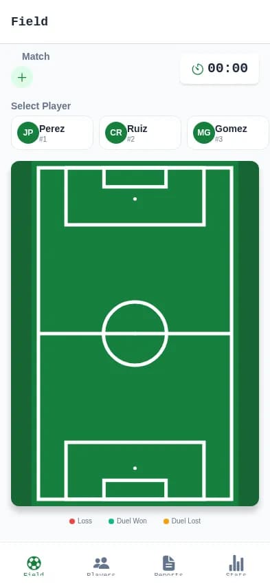 Soccer Squad Scout