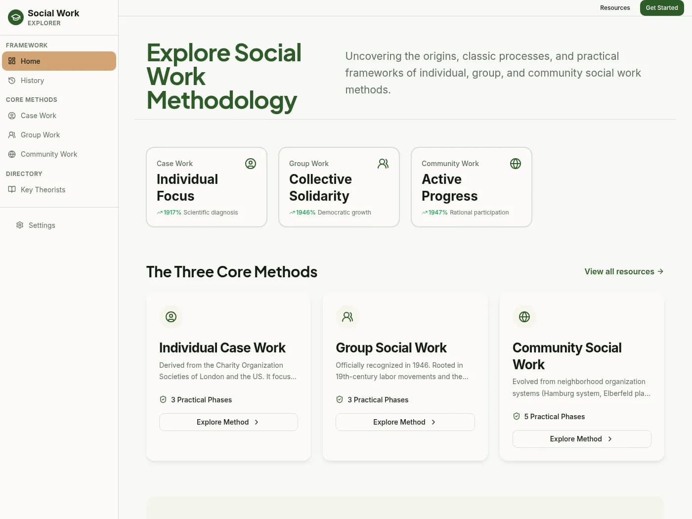 Social Work Method Explorer