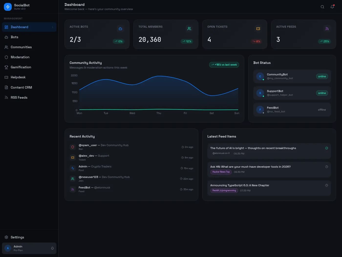 SocialBot Suite