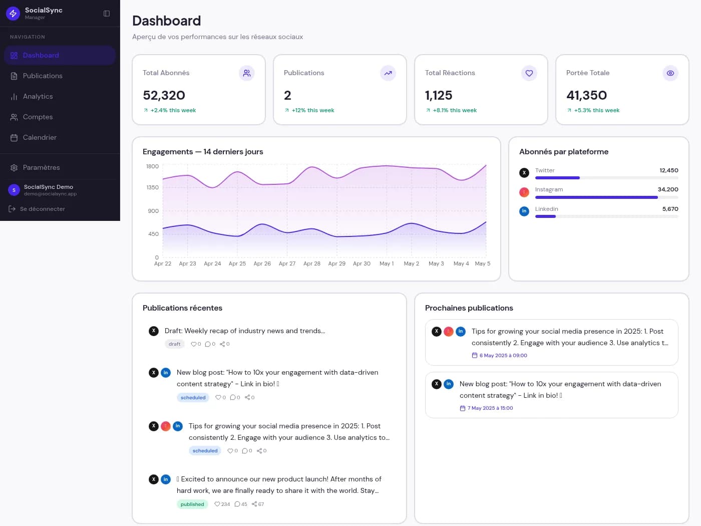 SocialSync Manager