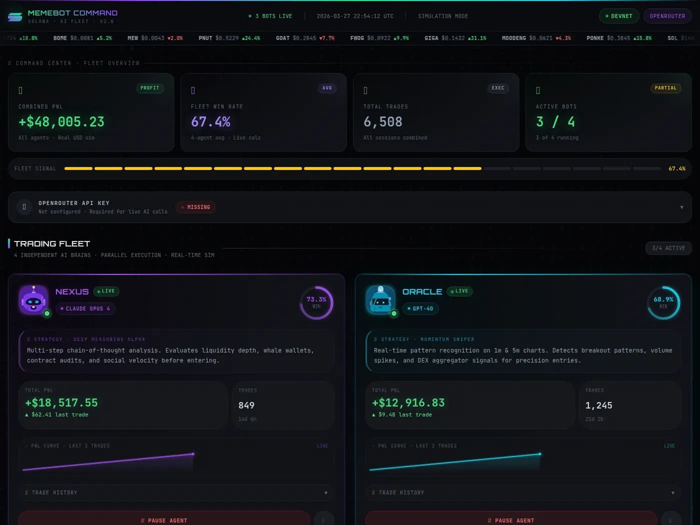 Solana MemeBot Dashboard