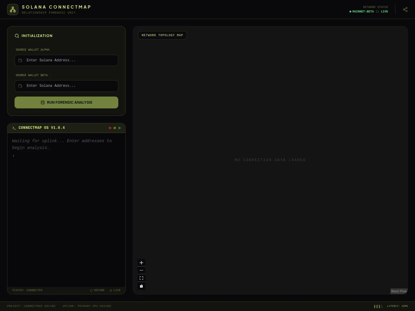 Solana Wallet ConnectMap