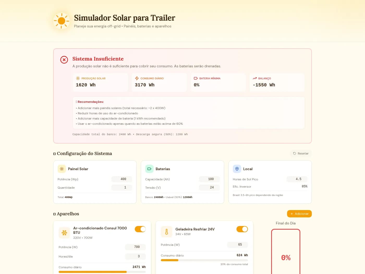 Trailer Solar Power Planner