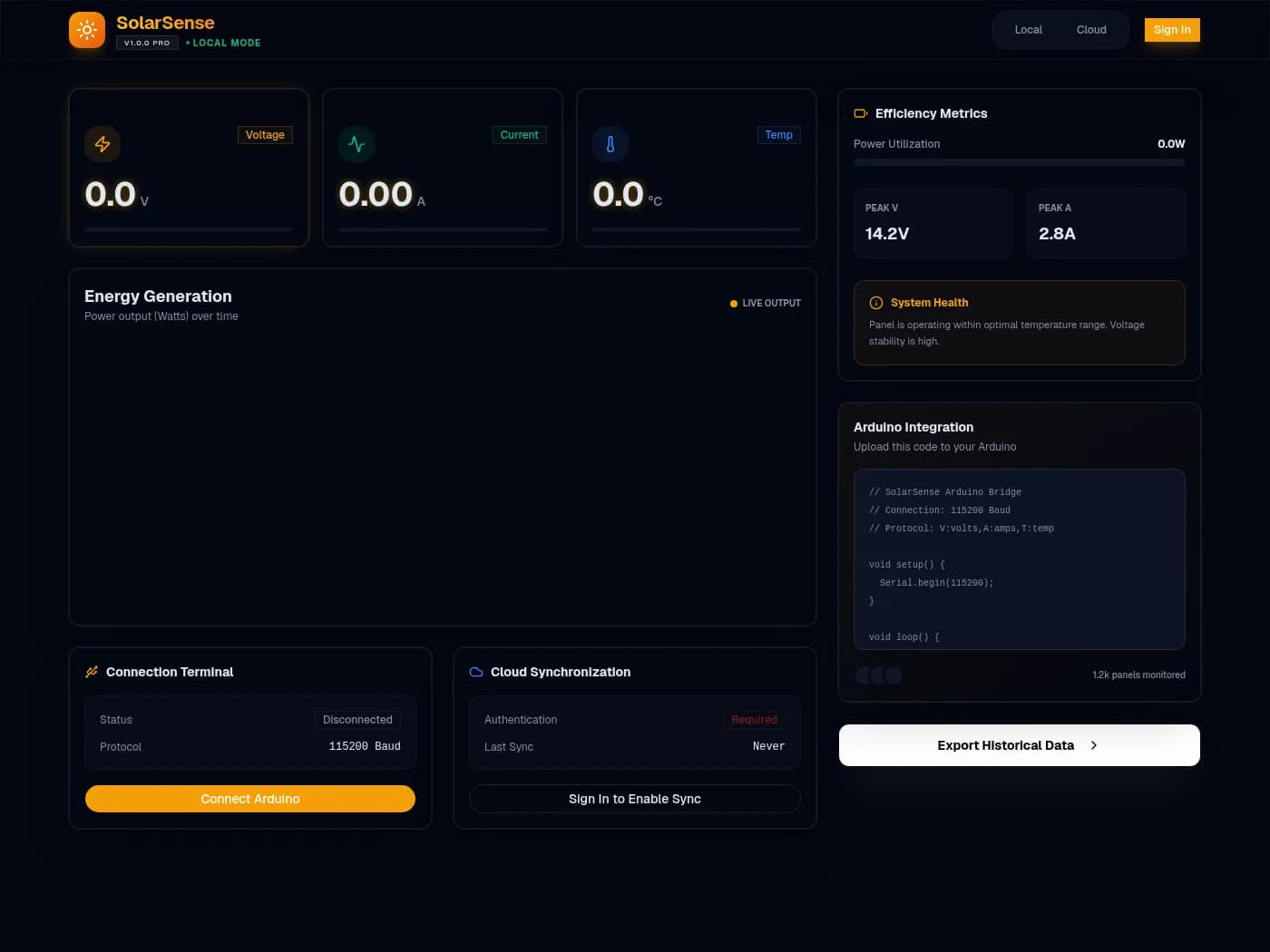 SolarSense Monitor