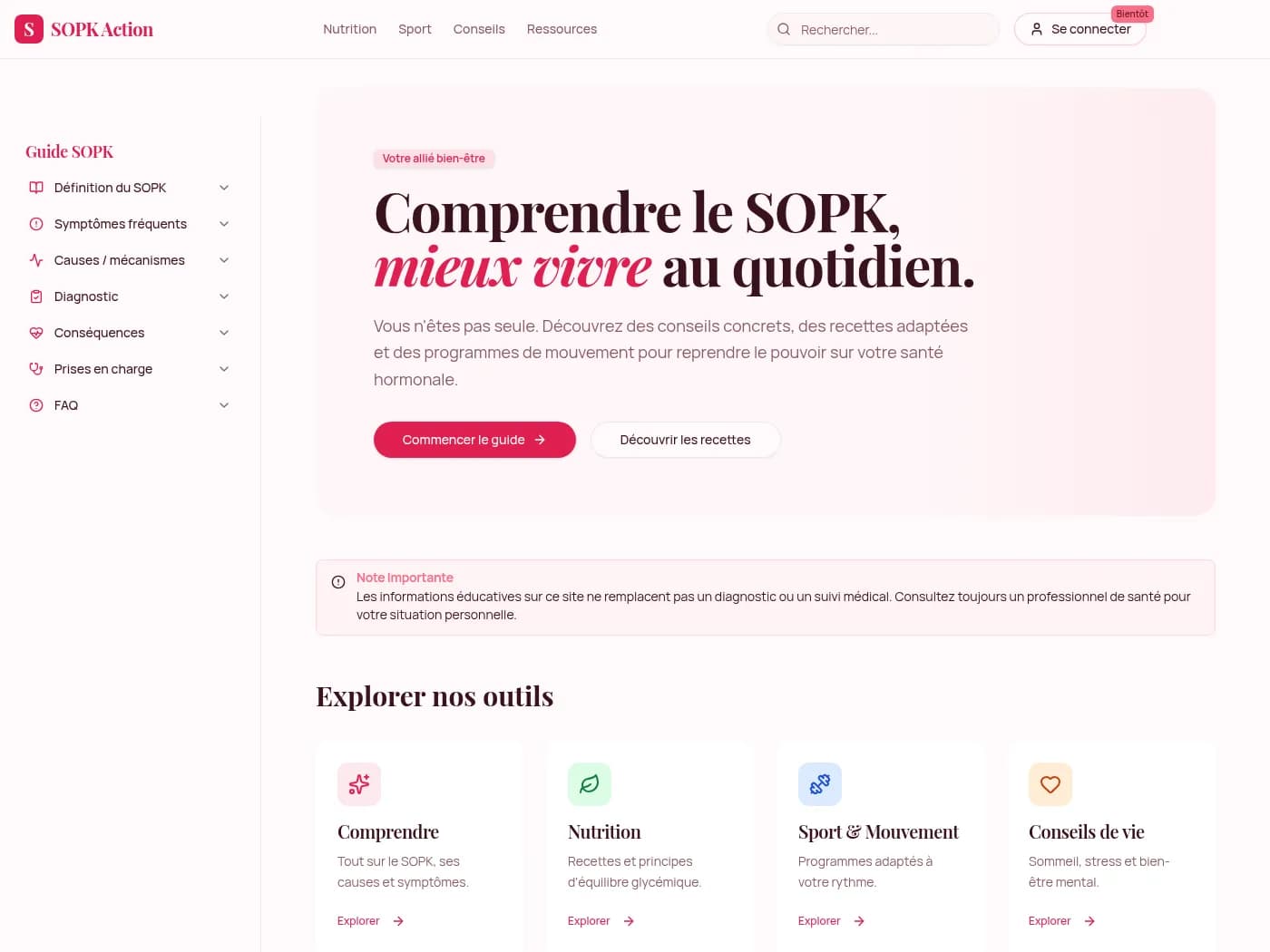SOPK Action Site