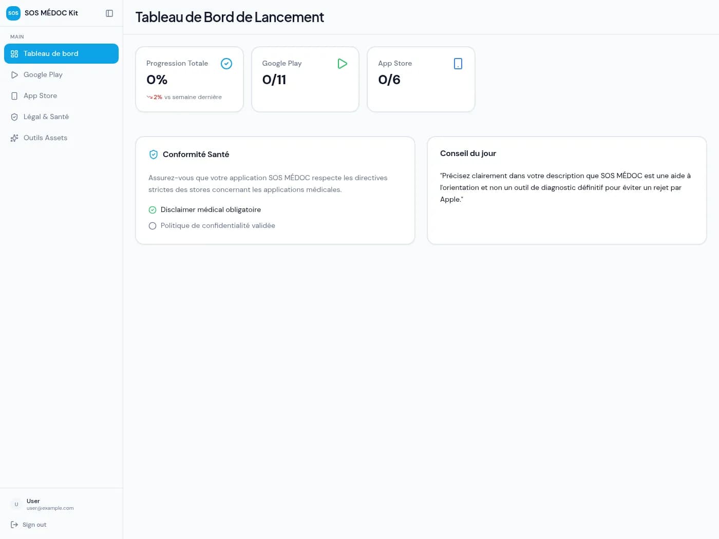 SOS MÉDOC App Launch Kit