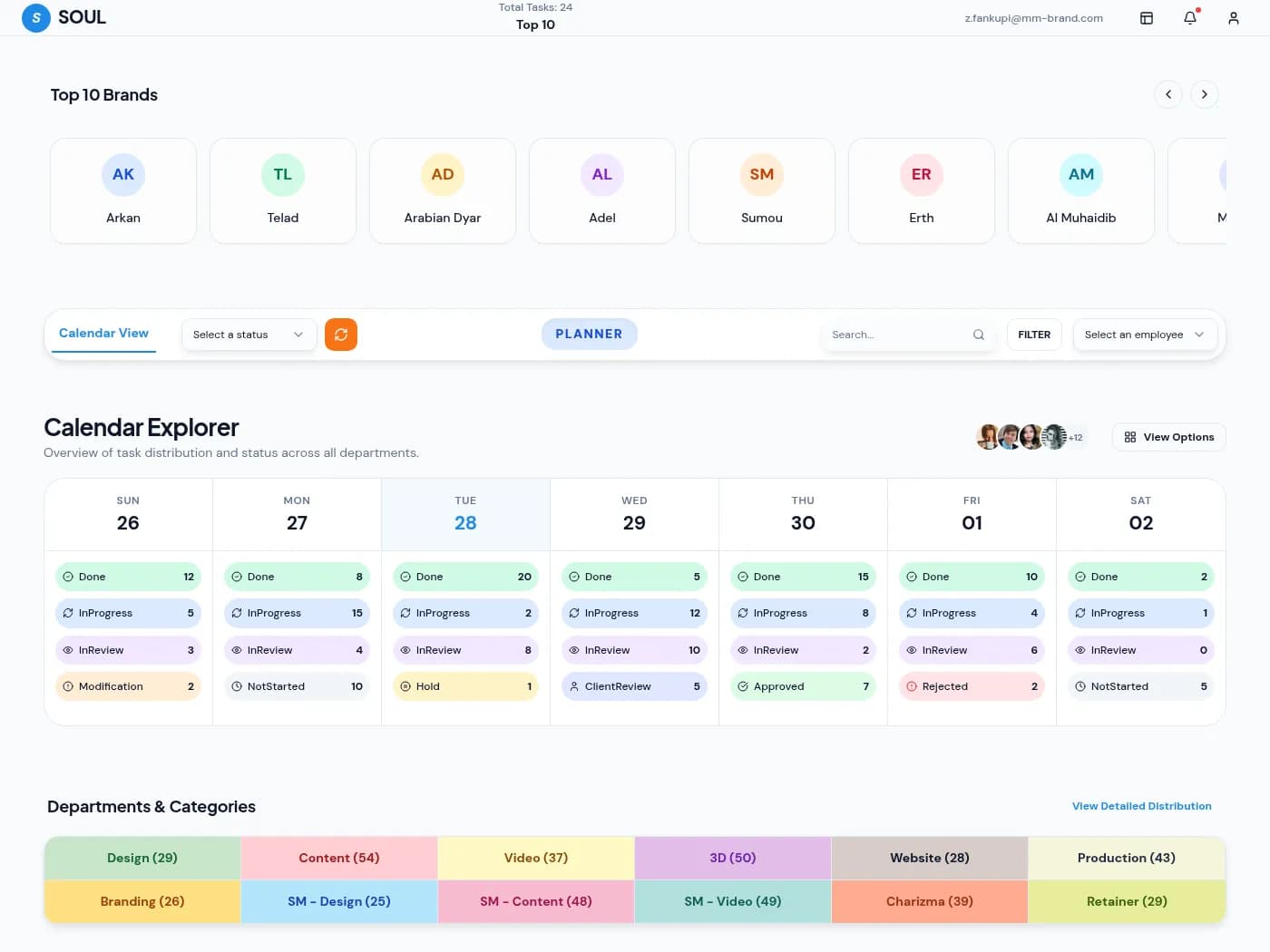 Soul Calendar Explorer