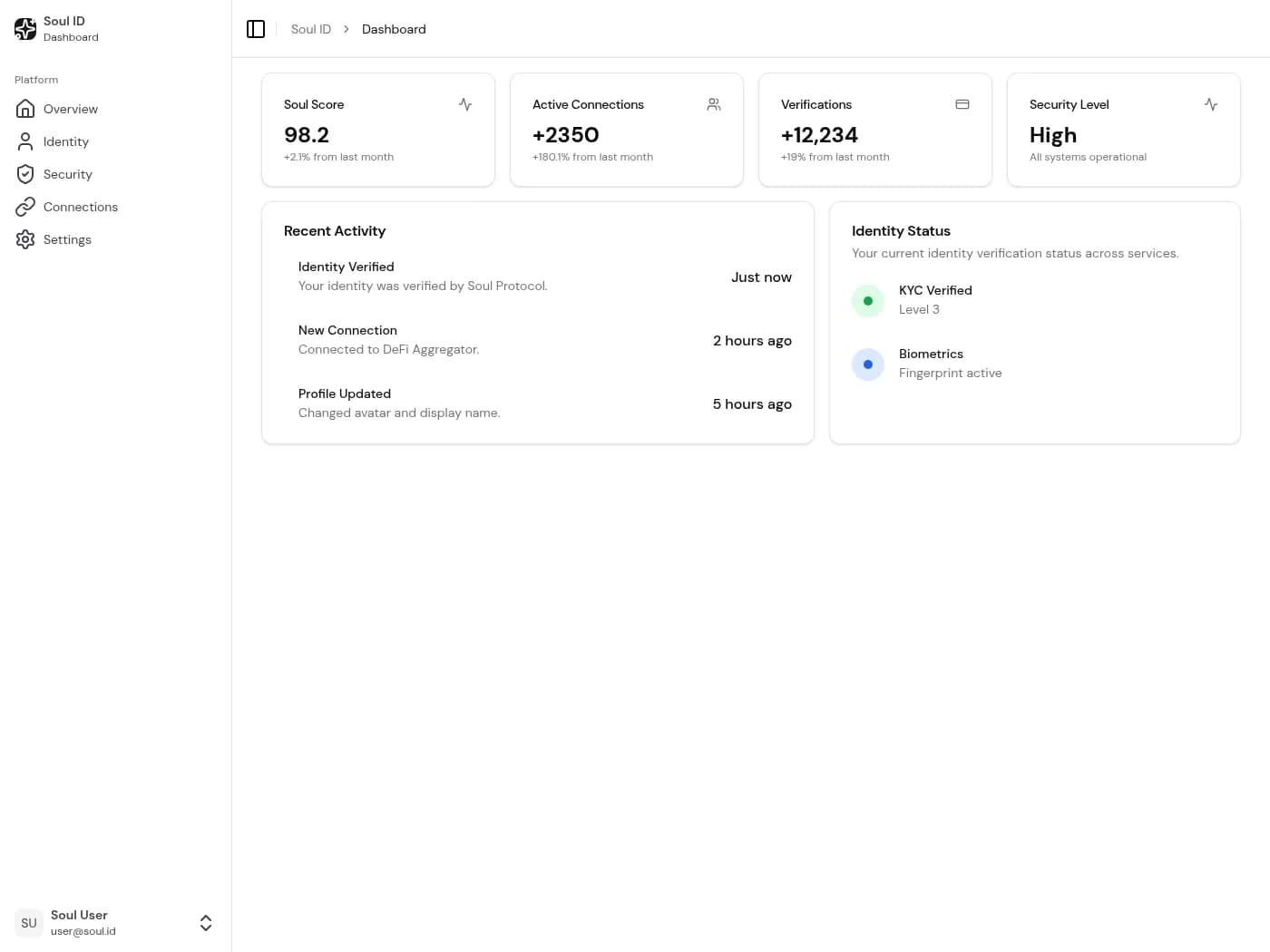 Soul ID Dashboard
