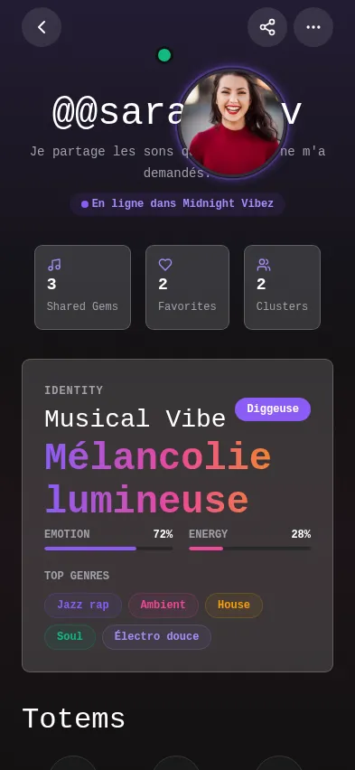 SoundCluster Profile Page