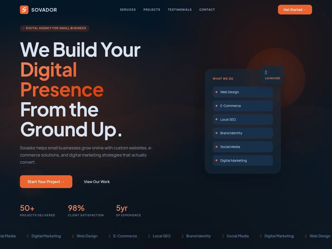 Sovador Portfolio System