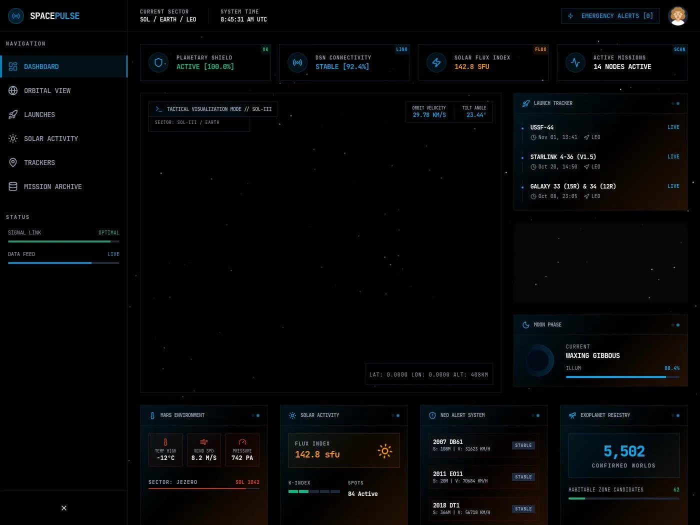 SpacePulse Dashboard