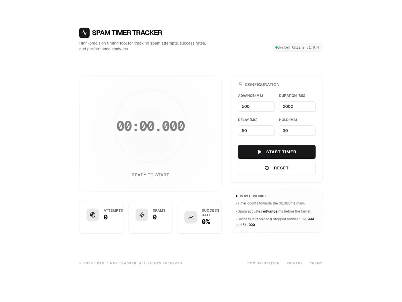 Spam Timer Tracker