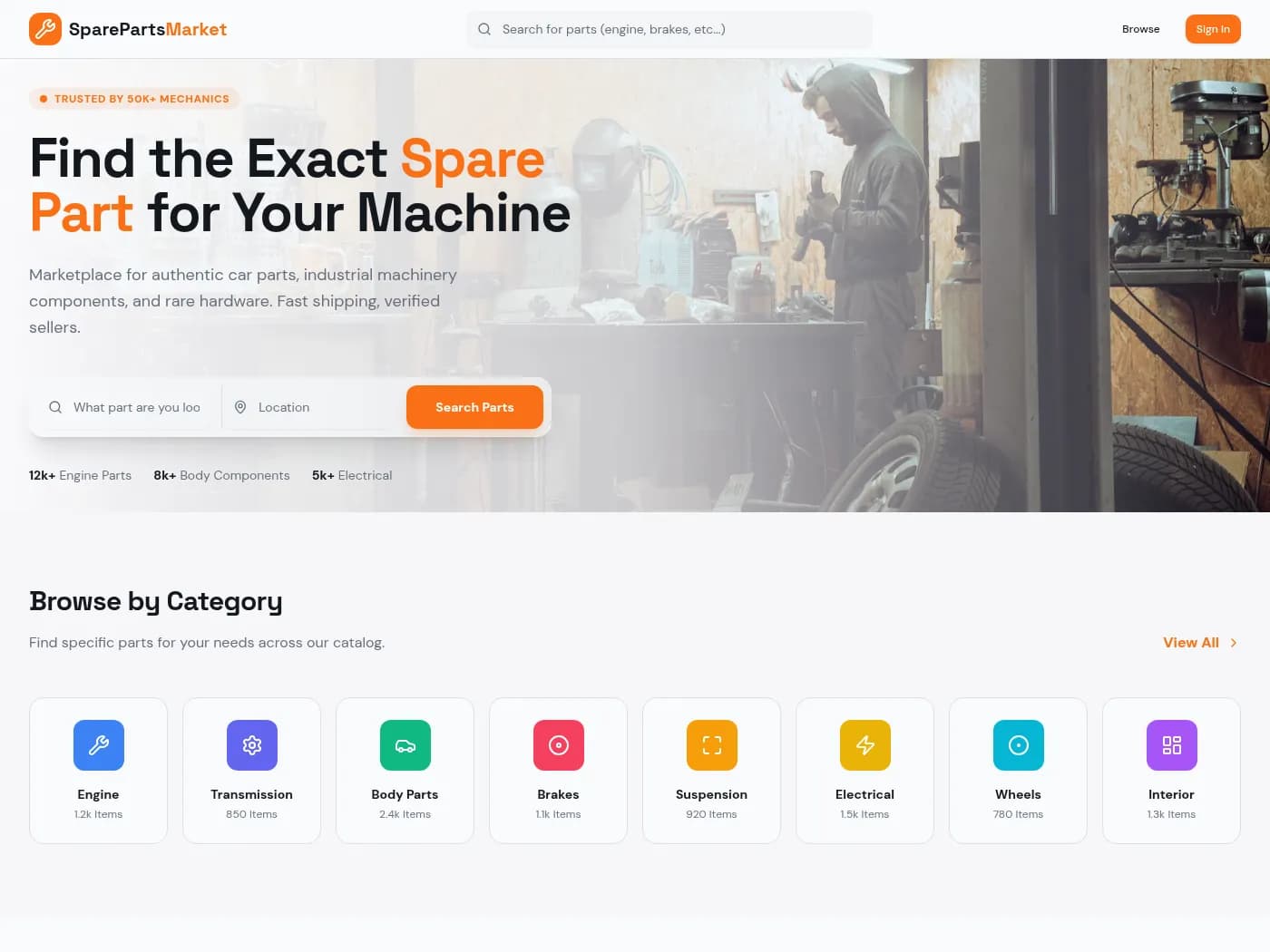 SpareParts Market